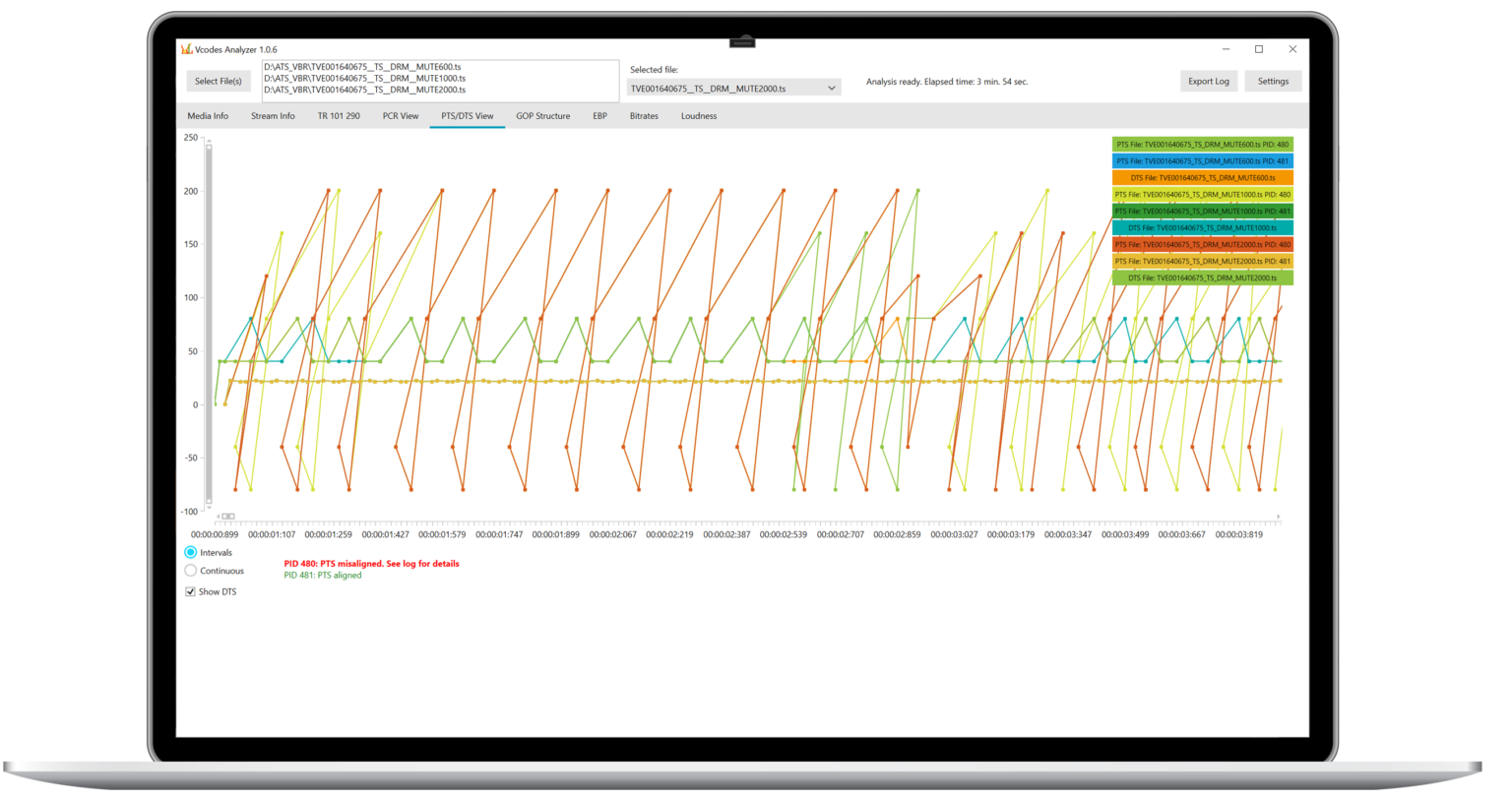 Vcodes Analyzer - Vcodes - High Performance Media Processing